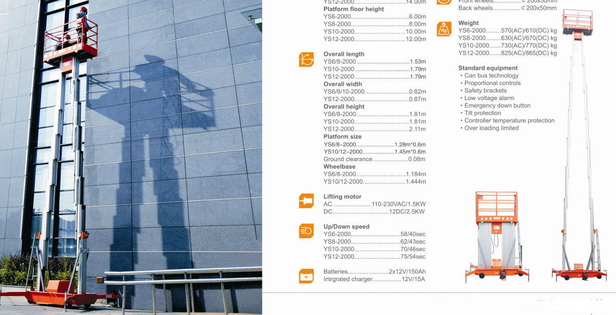 AWP (Mástil doble) - Unirrol